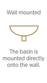 Basin and Sink Support | Galvin Engineering